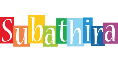 Subathira Logo | Name Logo Generator - Smoothie, Summer, Birthday ...